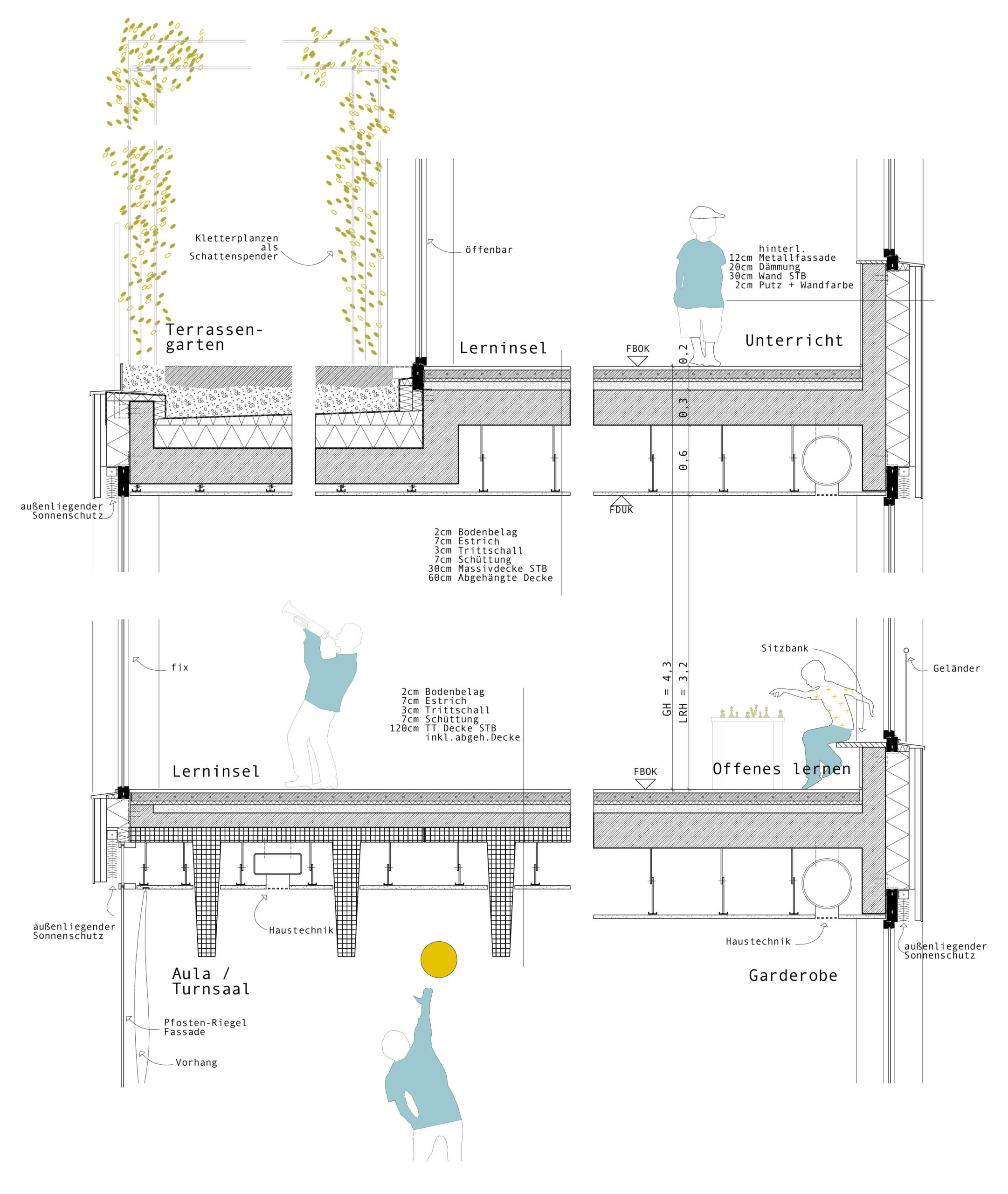 AHS Reininghaus, Graz – 1. Preis gewonnen!!! – j-c-k